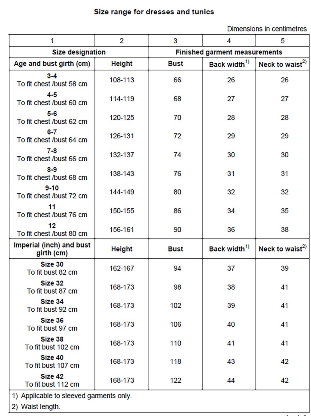 School Dress/ Tunic Patterns - TSCT