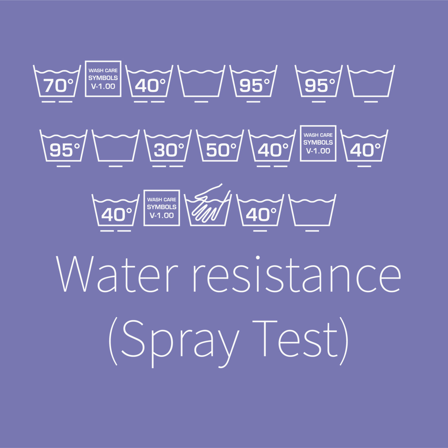 Water Resistance: Spray Test - TSCT